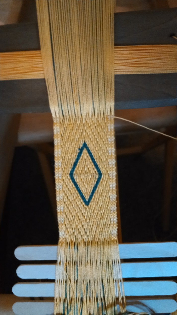 Instructions for a simple 3/1 broken twill pattern without a graph ...